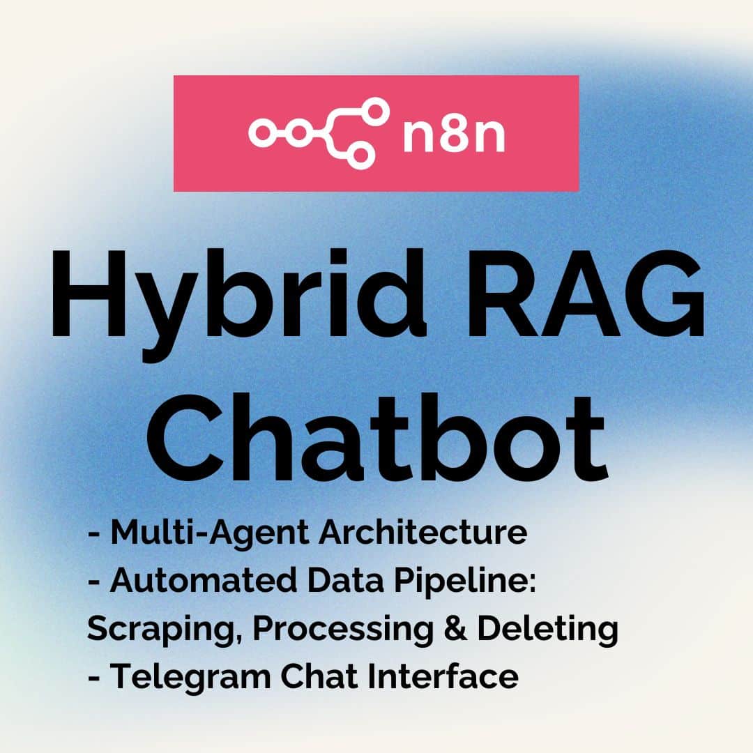 N8N Hybrid RAG Chatbot with Multi-Agent System Architecture – DucNguyen.cc